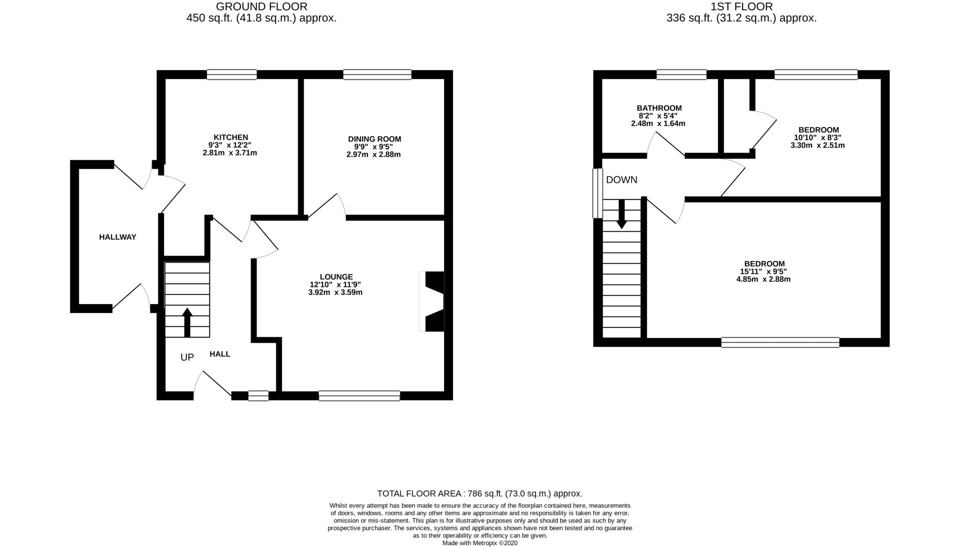 Rigg View, Stainsacre - Hope & Braim Estate Agents