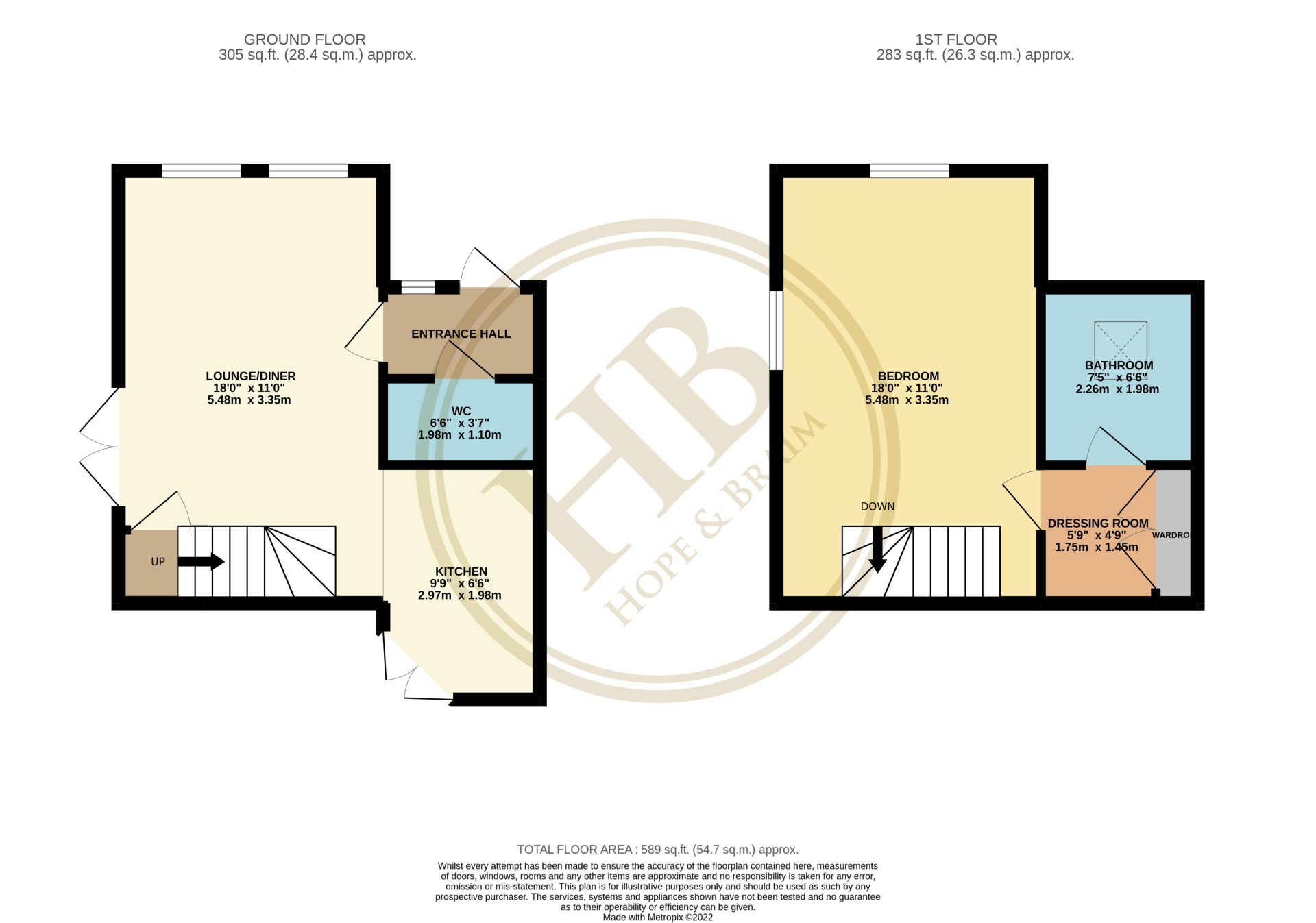 Hillside Cottage, Raithwaite Estate - Hope & Braim Estate Agents