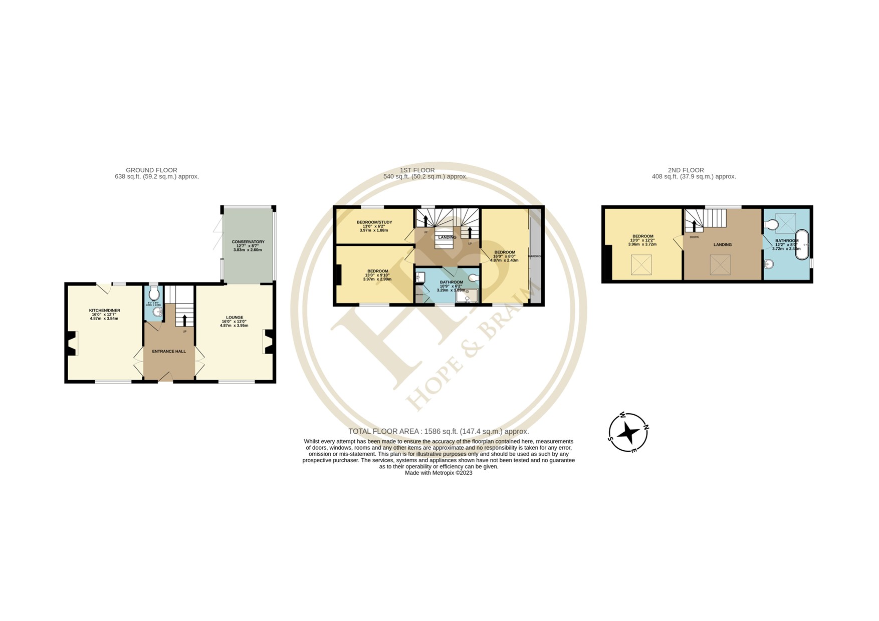 Mount Farm, Stainsacre Lane, Whitby - Hope & Braim Estate Agents