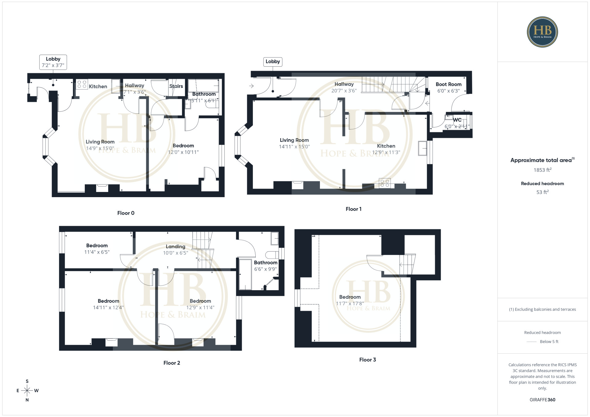 7 Esk Terrace, Whitby - Hope & Braim Estate Agents